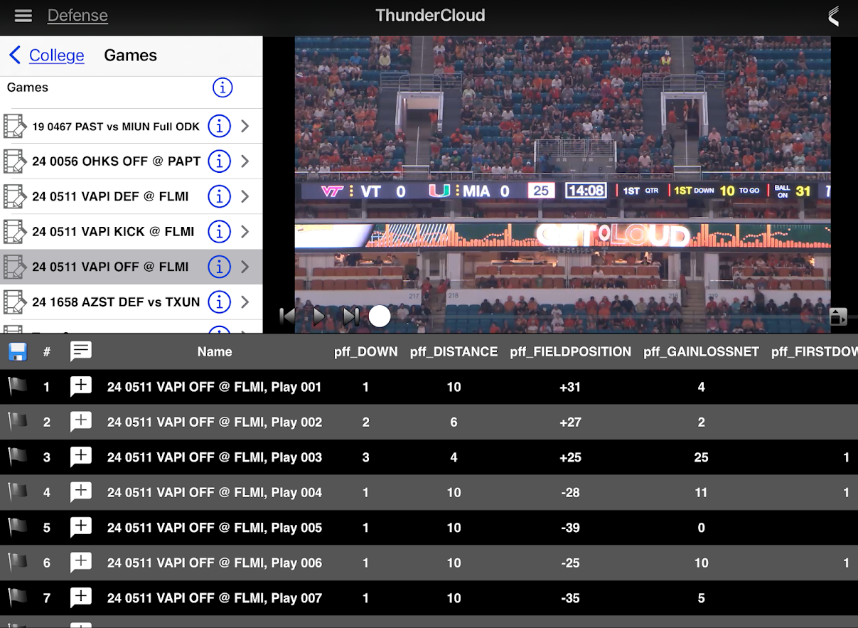 Usage Guide for the ThunderCloud iOS App – Catapult Thunder Support