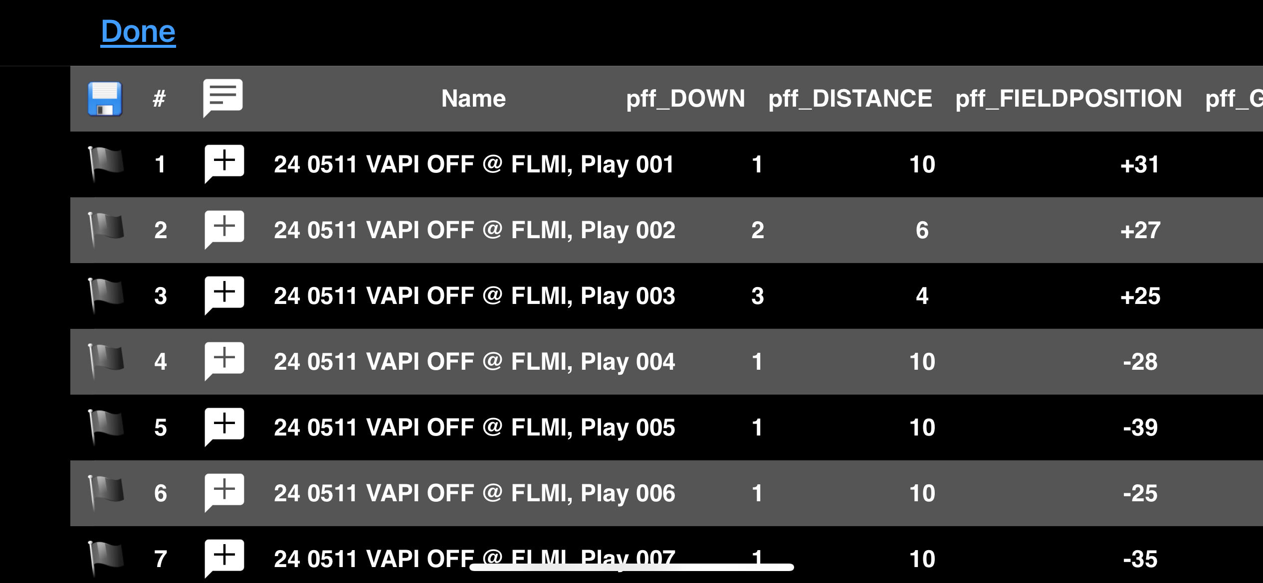 Usage Guide for the ThunderCloud iOS App – Catapult Thunder Support
