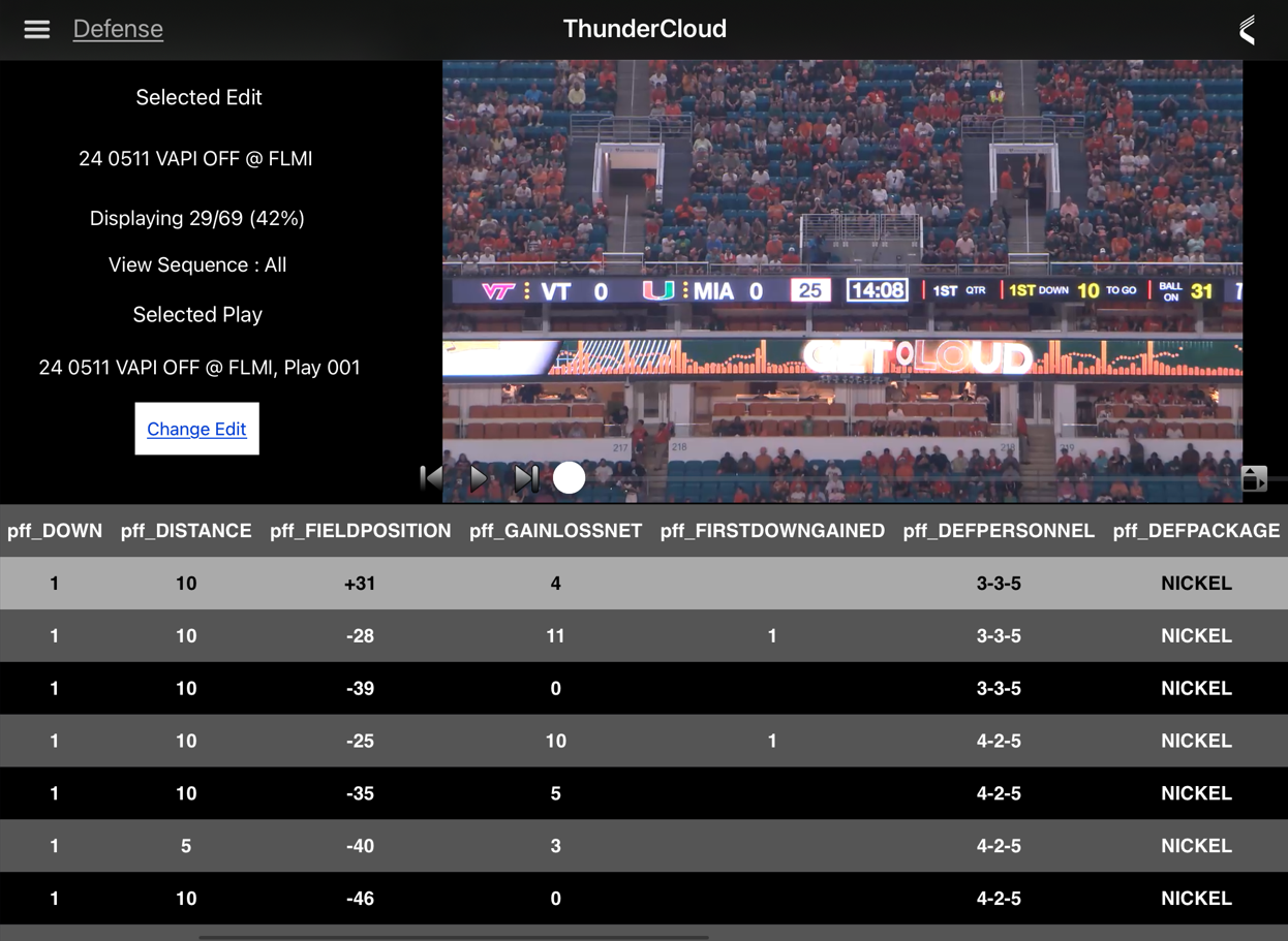 Usage Guide for the ThunderCloud iOS App – Catapult Thunder Support