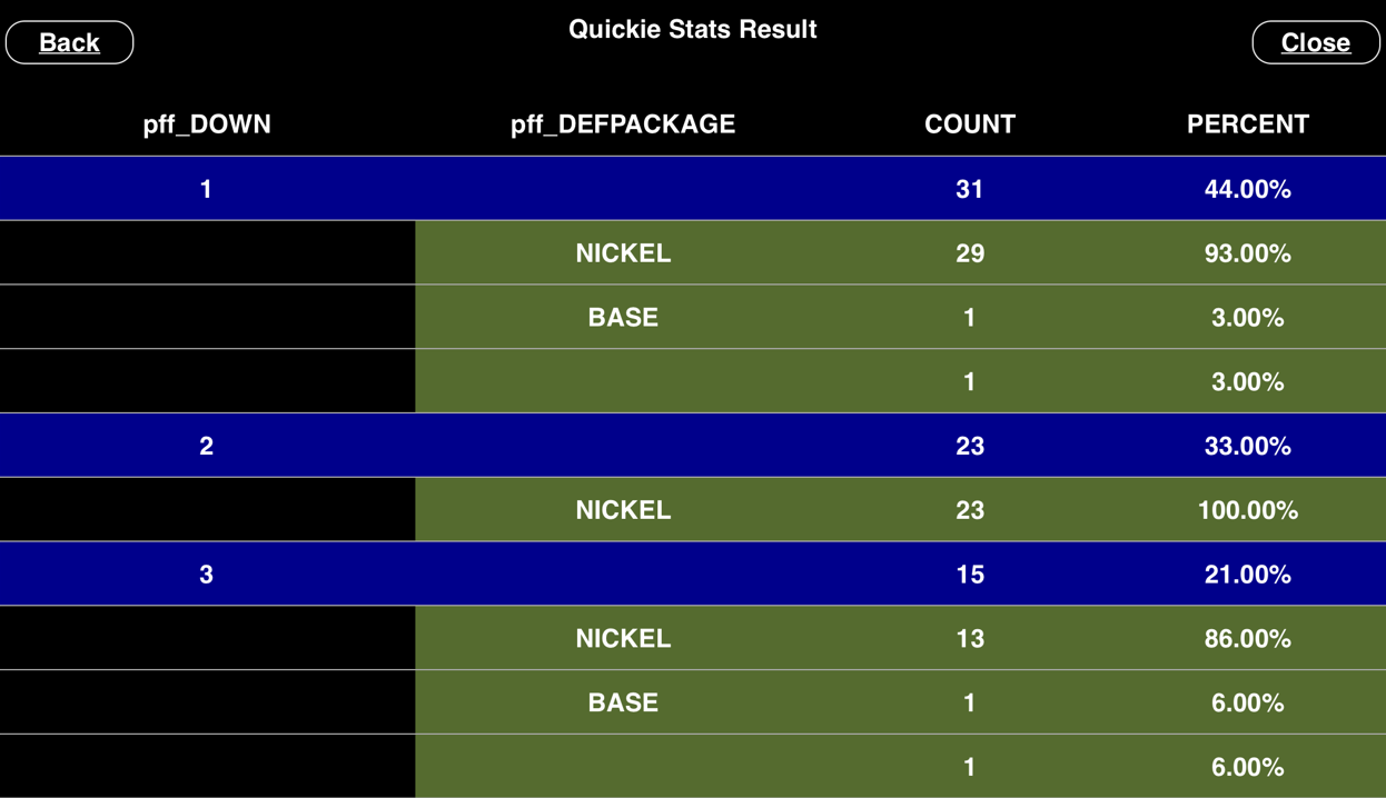 Usage Guide for the ThunderCloud iOS App – Catapult Thunder Support