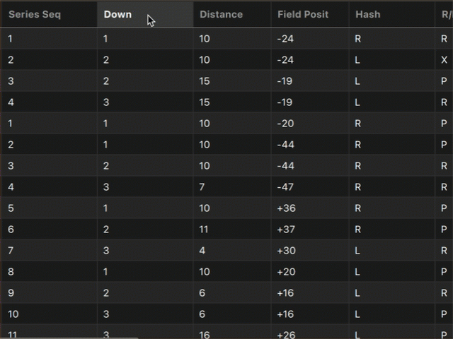 Hub Pro Overview – Catapult Thunder Support